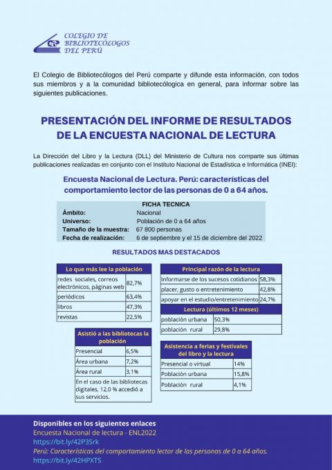 Informe de resultados de la Encuesta Nacional de Lectura | 11052023 ...